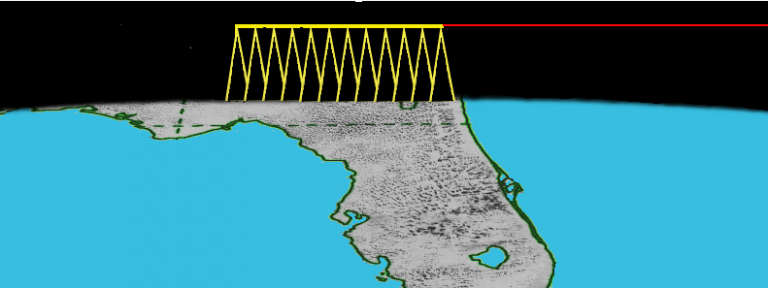 Enhancing magnetic sail launches using Light weight high volume magnet ...
