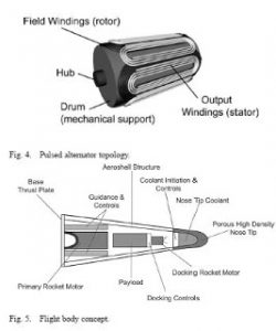 Railguns for space launch | NextBigFuture.com