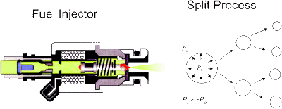 $200 Device Boosts Diesel Fuel Efficiency by 19% and Reduces ...