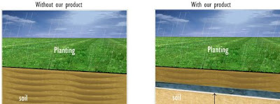 Hydrophobic Sand Details - Waterproof Nanosand | NextBigFuture.com