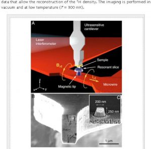 Magnetic resonance force microscopy | NextBigFuture.com
