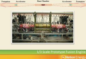 Helion Built One Third Scale Nuclear Fusion Engine. $20 Million For ...