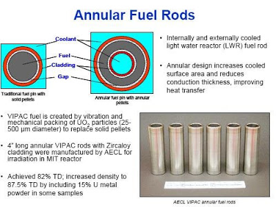 Various Ways to Avoid About One Billion tons of CO2 | NextBigFuture.com