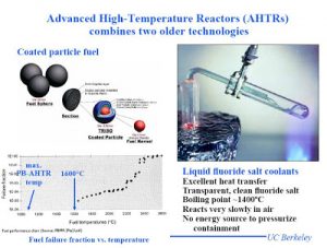 Per Peterson on Pebble Bed Reactors Status | NextBigFuture.com