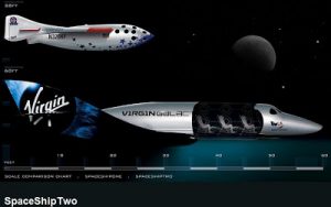 Virgin Galactic Unveils Spaceship Two | NextBigFuture.com