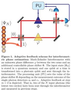 Machine Learning for Precise Quantum Measurement that Approaches the ...
