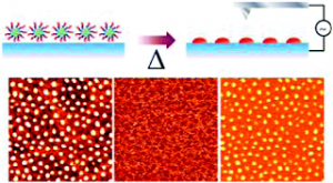 Ultrahigh Density Ferroelectric Nanoislands Enabling High Density ...