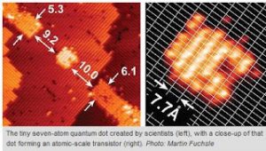 Seven atom quantum dot transistor | NextBigFuture.com