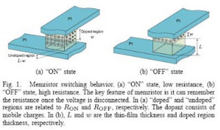 Memristor MOS Content Addressable Memory For Future High Performance ...