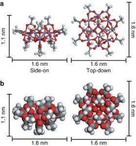 Harnessing the potential of a single molecule at the nanoscale ...