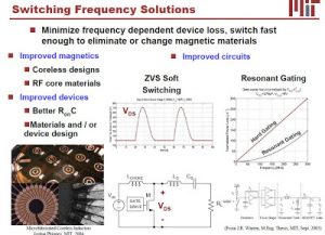 Future of Power Electronics | NextBigFuture.com