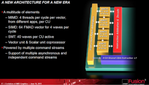 AMD's next-generation GPU architecture | NextBigFuture.com