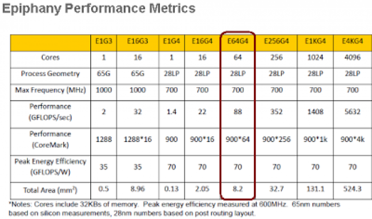 2011 | NextBigFuture.com