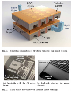 IBM moving to liquids to cool and power 3D chips and achieve 10 to 100 ...