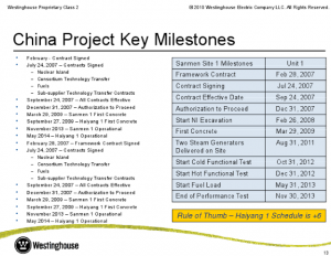 Sanmen Westinghouse AP1000 reactor connected to offsite power for ...