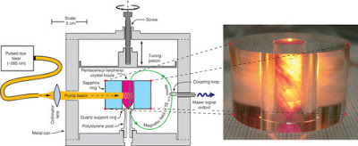 Room-temperature solid-state maser | NextBigFuture.com