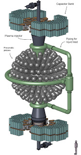 General Fusion Has Over US$100 Million to Make a Fusion Demo Plant ...