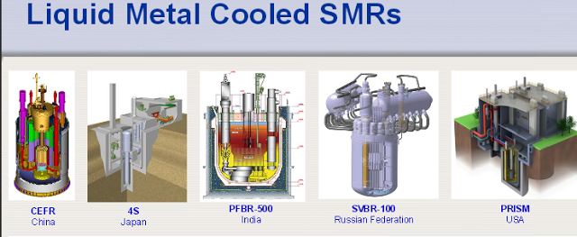 Prospects and Issues for SMRs Deployment | NextBigFuture.com