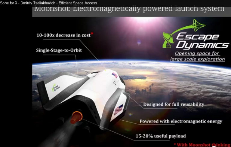 Escape Dynamics is putting together breakthroughs to enable single ...