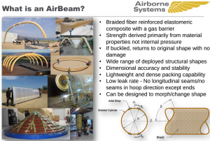 Inflatable AirBeams for Aerospace Structures | NextBigFuture.com
