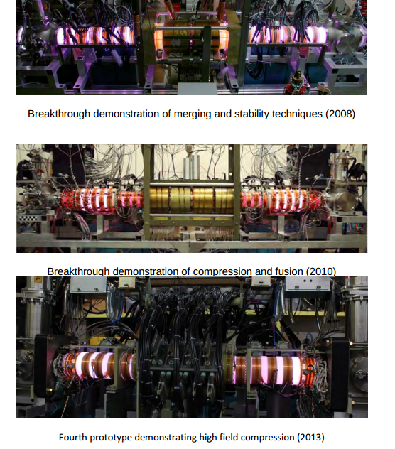 Helion Energy plans to Enable Profitable Fusion Energy in 2019 ...