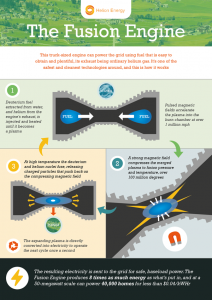 Helion Energy now has a Helium 3 fuel cycle for its magneto-inertial ...