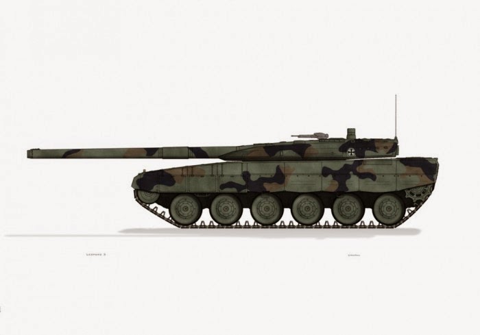 Future Russian Tanks