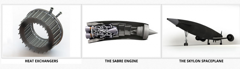 US Air Force confirms hypersonic SABRE engine is feasible ...