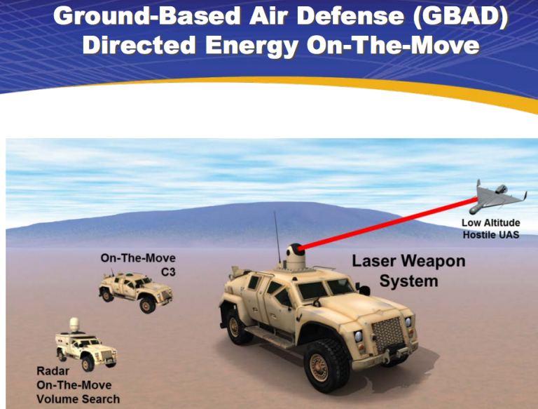 US Navy Ground Based Combat Laser | NextBigFuture.com