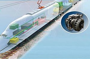 China readying deployment of synchronous traction system for high speed ...