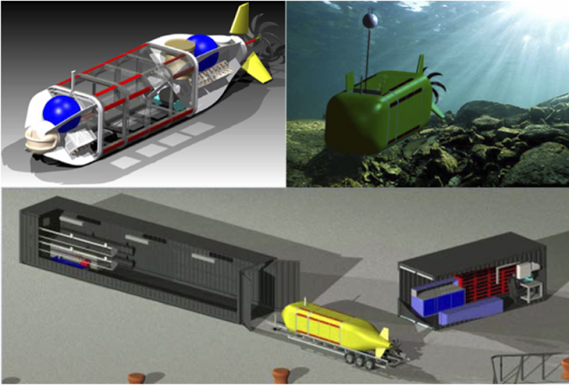 US Navy will have squadron of large robotic submarines by 2020 and mass ...