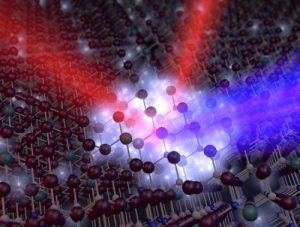 All optical communications could become over ten times faster with ...