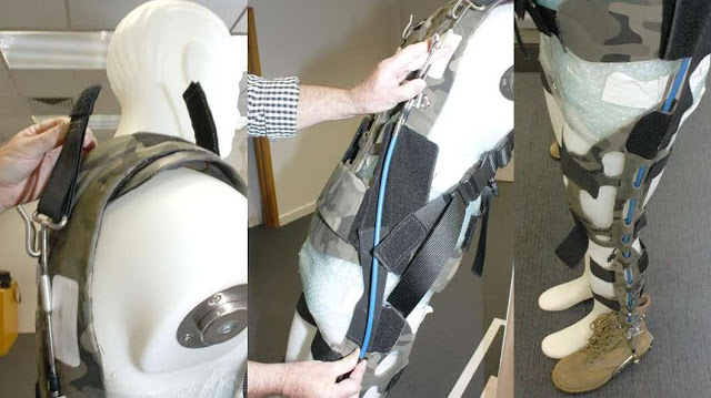 Passive Exoskeletons transfer two-thirds of weight to the ground ...