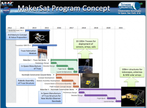 Spiderfab could enable 100+ meter space telescopes by 2022 ...