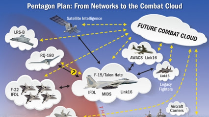 New sensor loaded bombers will be central part of an integrated combat ...