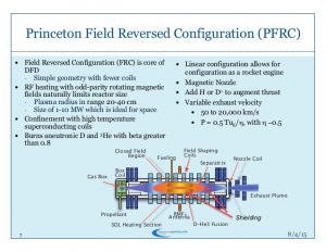 NASA funds Direct Drive Fusion Propulsion | NextBigFuture.com