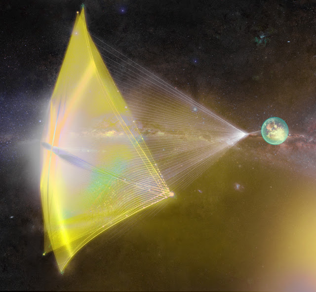 Starshot Breakthrough Initiative for laser pushed interstellar ...