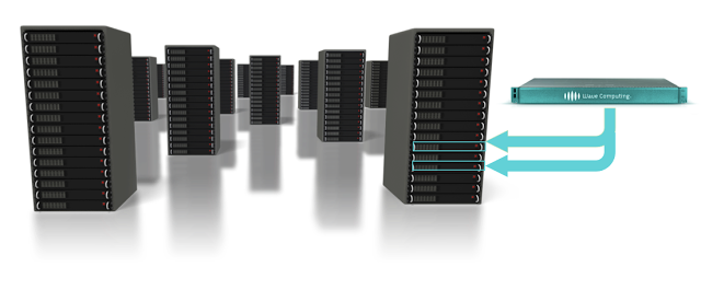 Wave Computing massively parallel Deep learning system is 100X improved on inference versus GPU ...