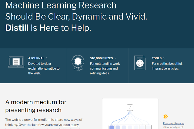 Google Launched a New Machine Learning Journal and it support reactive ...