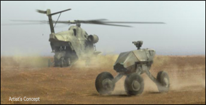 US Army will make two technology demonstrators for next generation ...