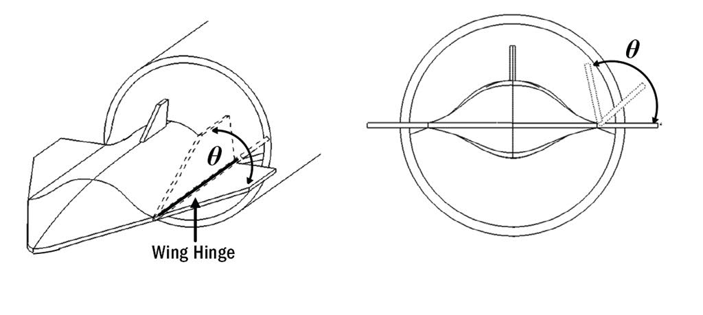 China reveals hypersonic scramjet developments and plans ...