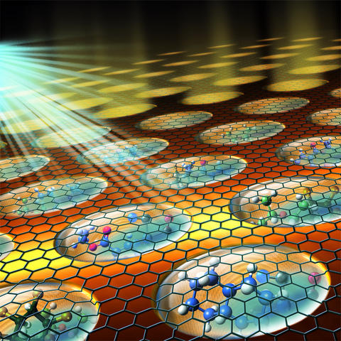 Graphene Lid Revitalizes Photoemission electron microscopy Imaging ...