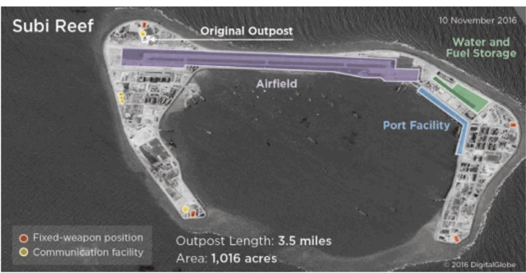 China completing construction of military bases in South China Sea ...