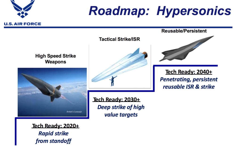 US Air Force putting $10 billion into next generation fighter designs ...