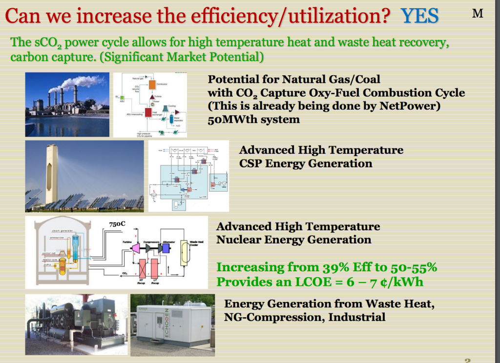 Supercritical CO2 technology will get proven then scaled over next 10 ...