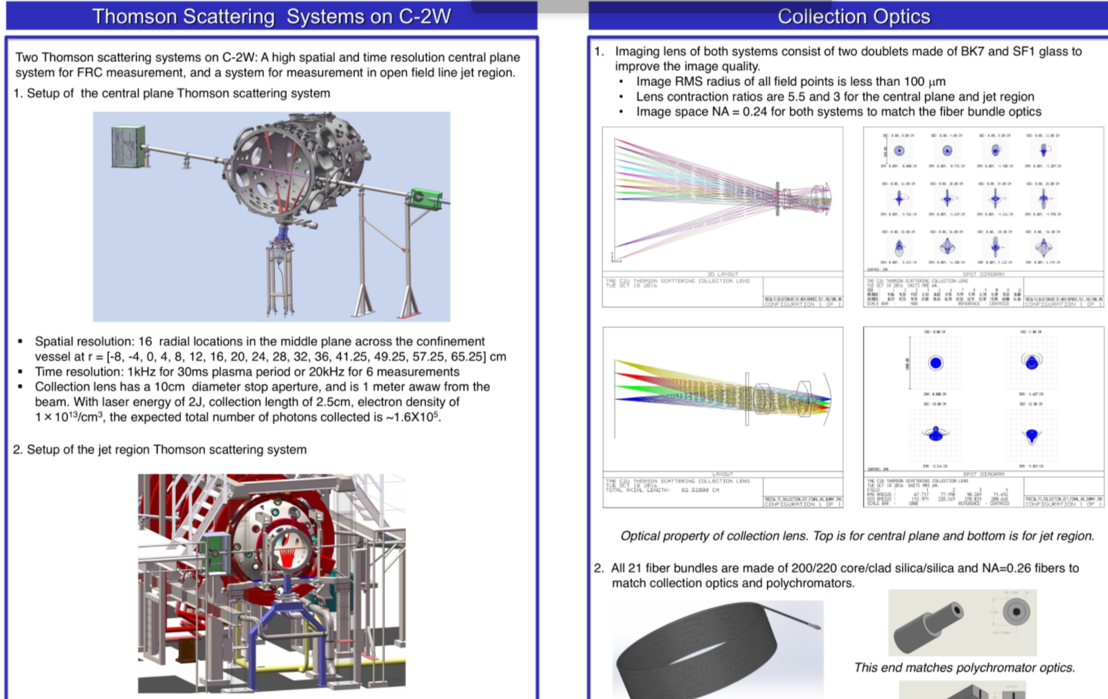 Tri-alpha Energy Fusion achieves first plasma on upgraded 13MW 8 beam ...