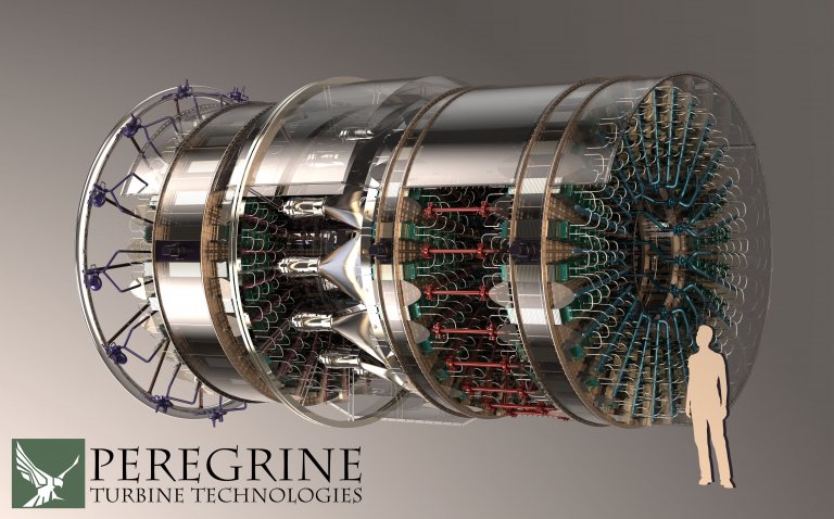 Sandia hyper-efficient 10 MWe Brayton supercritical CO2 technology in ...