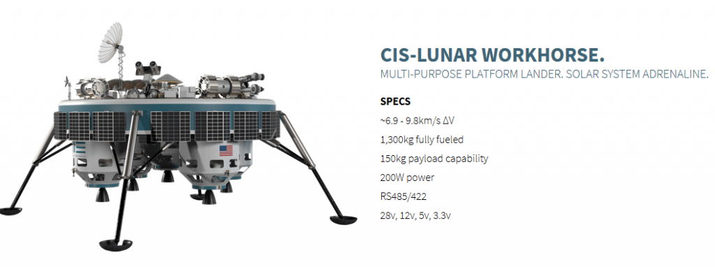 Moon Express reveals lowest cost robotic planetary explorers ...