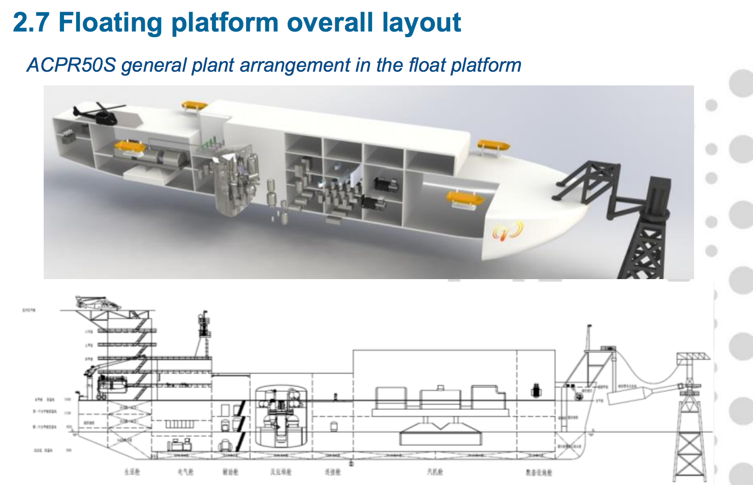China completing small floating and submersible nuclear reactors around ...