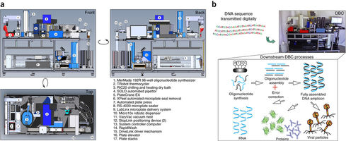 Digital to Biological converter for on demand bio | NextBigFuture.com